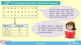 STD BAB 6 STATISTIKA kelas x kurikulum merdeka | PPTX