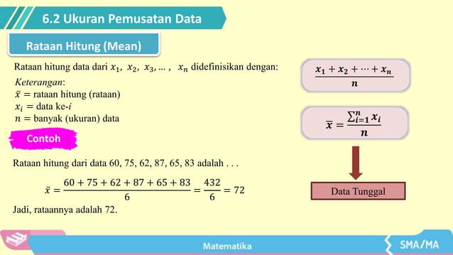 STD BAB 6 STATISTIKA kelas x kurikulum merdeka | PPTX
