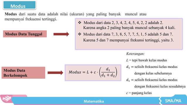 STD BAB 6 STATISTIKA kelas x kurikulum merdeka | PPTX