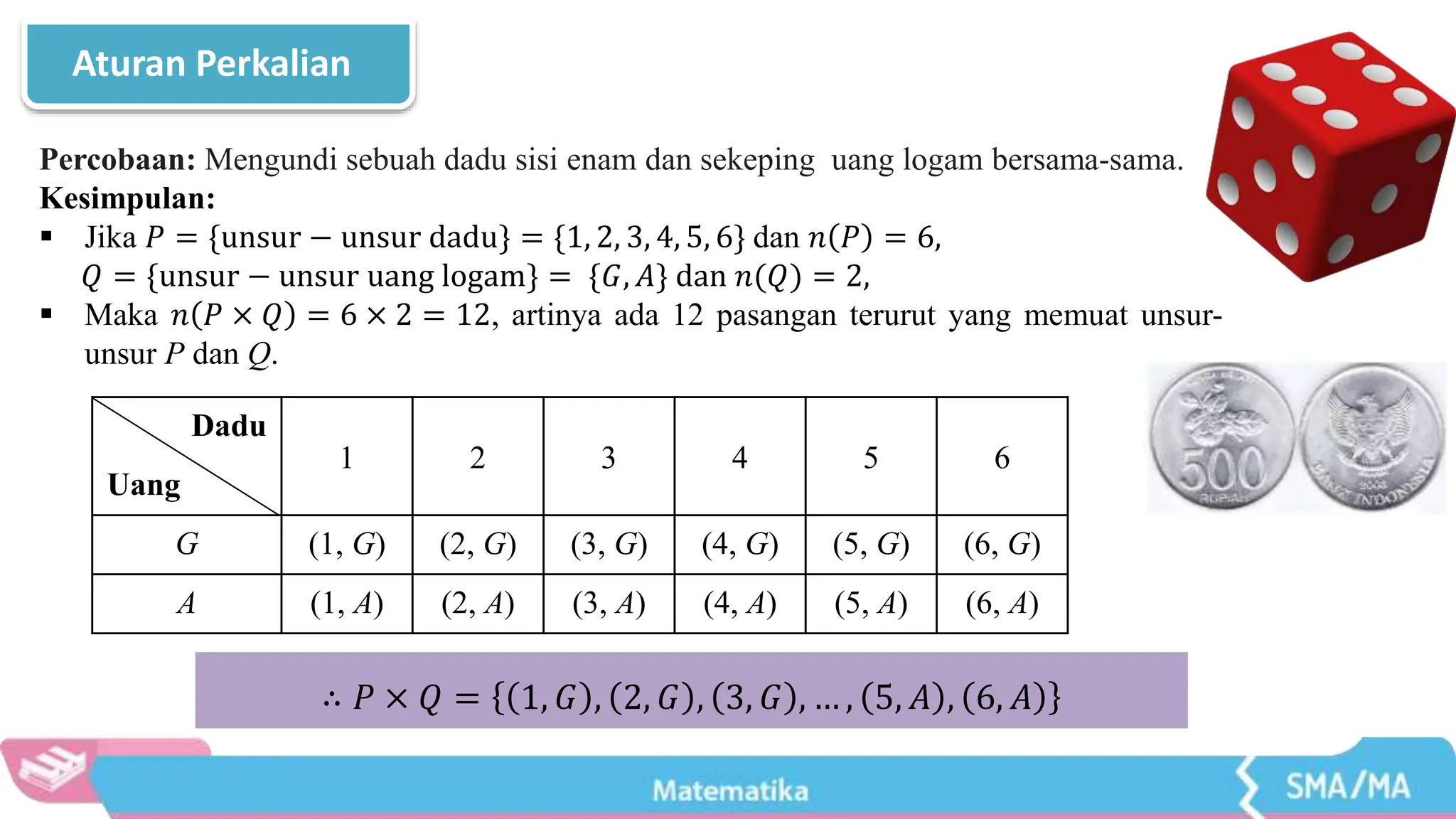 STD BAB 7 ATURAN PENCACAHAN DAN PELUANG.pptx
