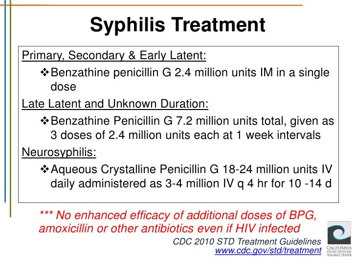 STD Cases for HIV Care Providers Adler