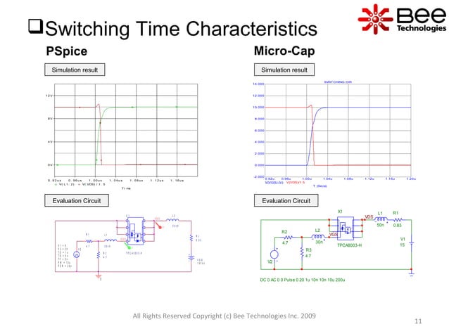 MOSFET Model PSpice vs. Micro-Cap using TOSHIBA MOSFET | PPT | Computer ...