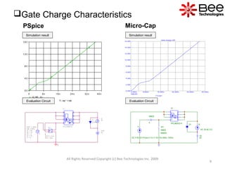 MOSFET Model PSpice vs. Micro-Cap using TOSHIBA MOSFET | PPT