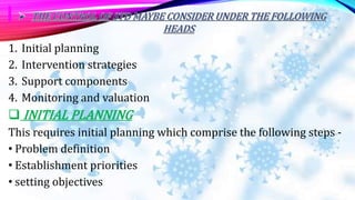 STD contol programme.pptx