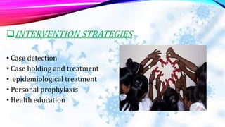 STD contol programme.pptx