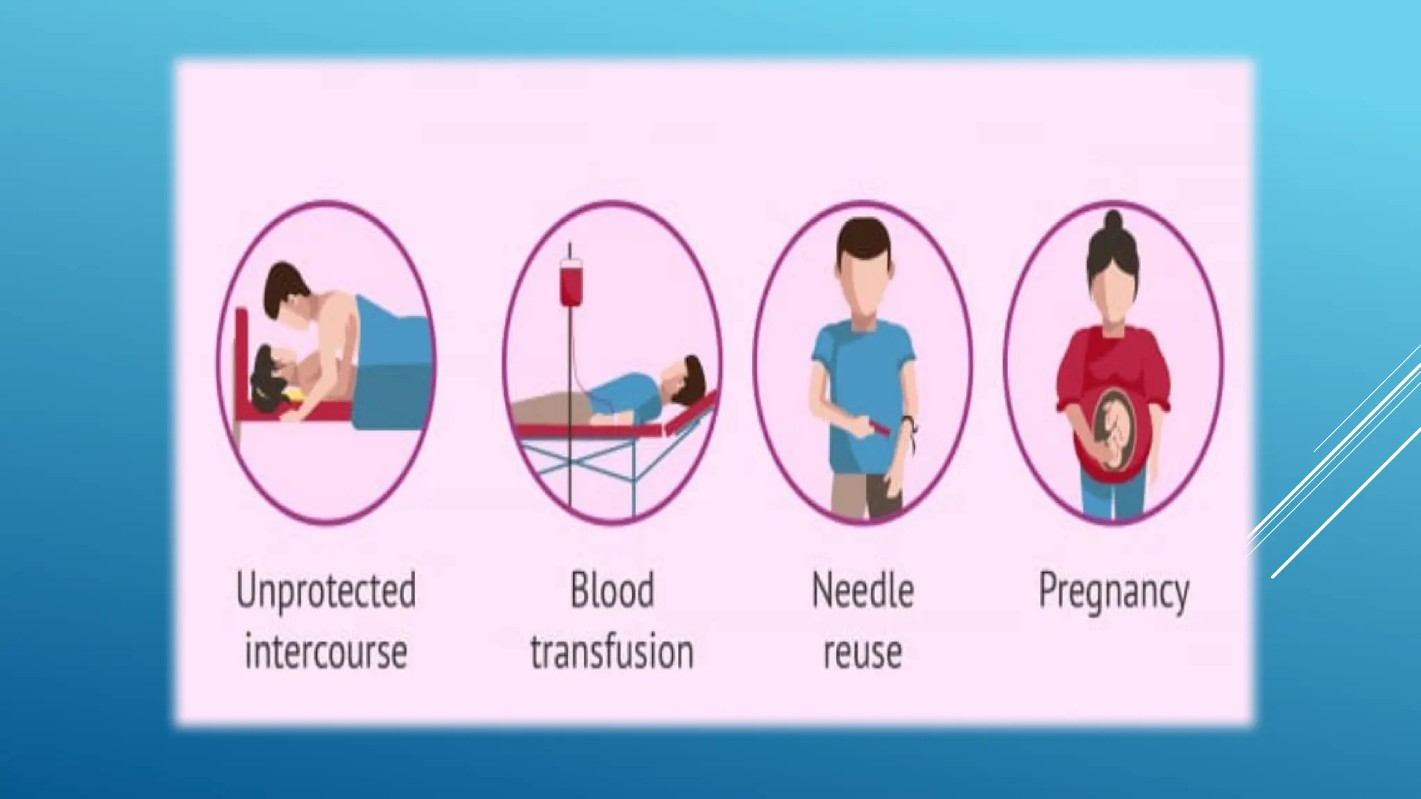 STD CONTROL PROGRAMME.pptxjjskekbskkenskd | PPTX