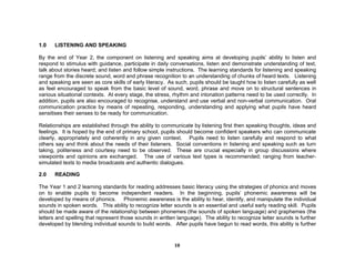 SK Standard Document | DOC