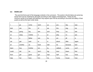 SK Standard Document | DOC