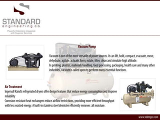 Air Compressor Dealers in Gujarat | PPTX