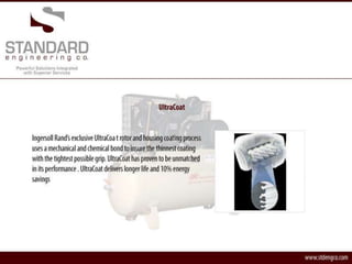 Air Compressor Dealers in Gujarat | PPTX