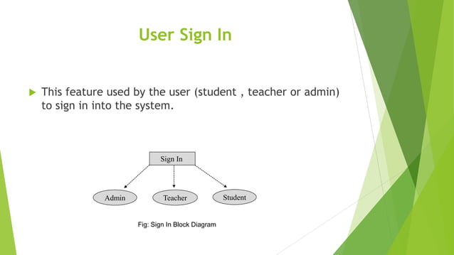 student database management system | PPTX