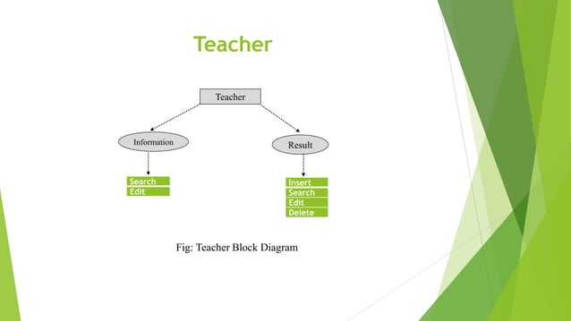 student database management system | PPTX