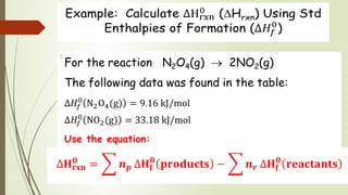 Standard Enthalpy Formation | PPT
