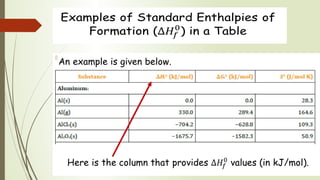 Standard Enthalpy Formation | PPT