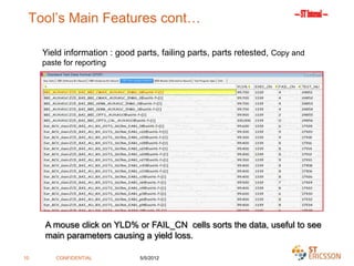 Data Analysis tool by EBA | PPT