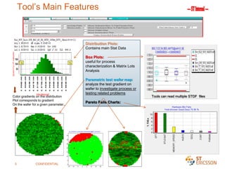 Data Analysis tool by EBA | PPT