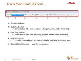 Data Analysis tool by EBA | PPT