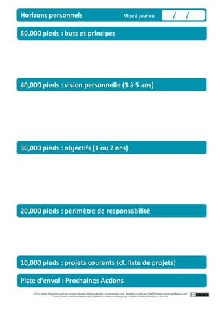 GTD Modèles papiers couleur à imprimer (hPDA) | PDF