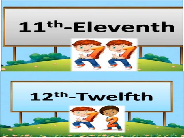 std I sub Grmr L- 15 ordinal numbers 23-24.pptx