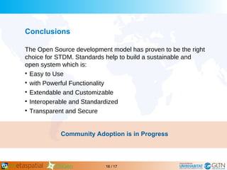 STDM Online for Land Administration | ODP