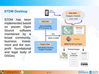 STDM Online for Land Administration | ODP