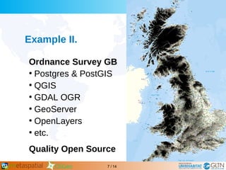 STDM Online Architecture and Services for Land Administration | ODP