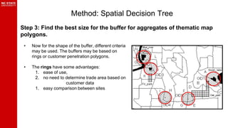 Two-step Classification method for Spatial Decision Tree | PPT