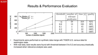 Two-step Classification method for Spatial Decision Tree | PPT