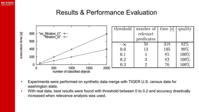 Two-step Classification method for Spatial Decision Tree | PPT | Free Download