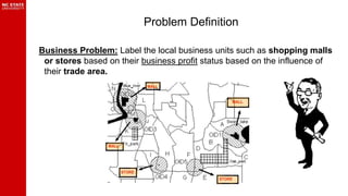 Two-step Classification method for Spatial Decision Tree | PPT | Free Download