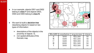 Two-step Classification method for Spatial Decision Tree | PPT | Free Download
