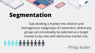 Foundations of Marketing | PPT