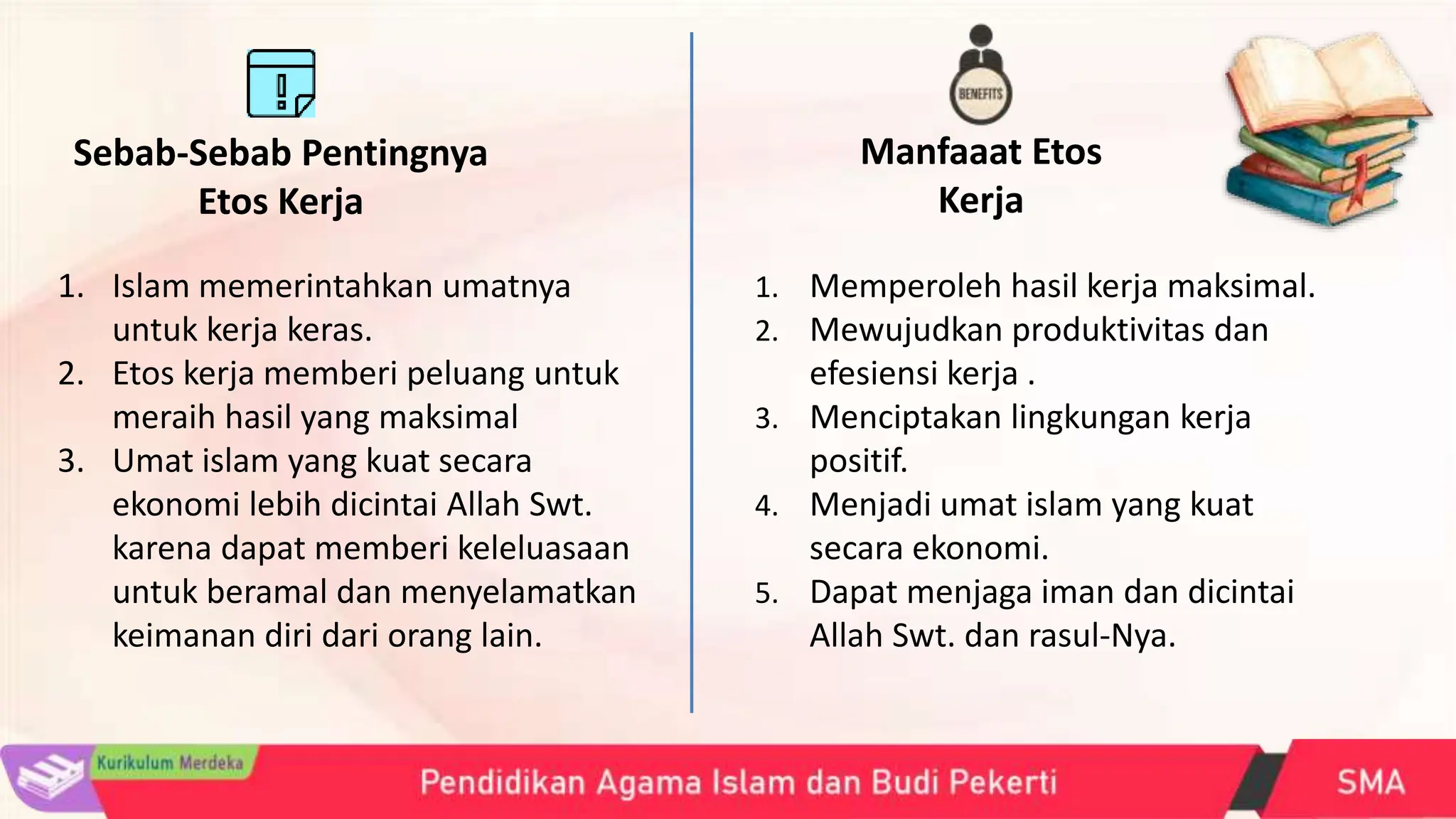 materi PAI kelas X Tentang Kompetisi dalam kebaikan dan Etos Kerja | PPTX