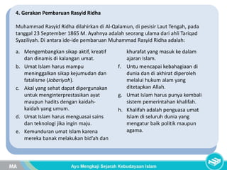 STD_Pelajaran 2 fix.pptx