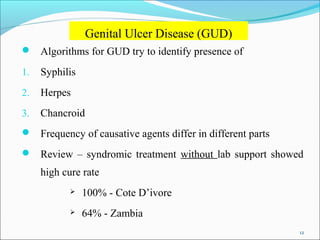 Sexually Transmitted Diseases and Pelvic Inflammatry diseases | PPT