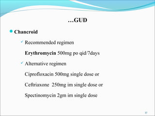 Sexually Transmitted Diseases and Pelvic Inflammatry diseases | PPT