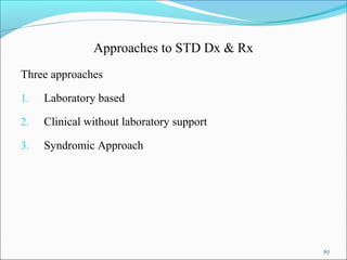 Sexually Transmitted Diseases and Pelvic Inflammatry diseases | PPT