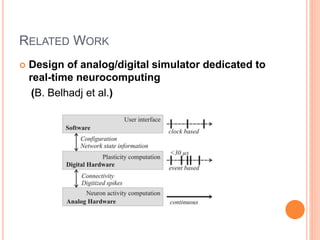 stdp_on_fpga.ppt