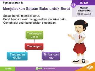 STD_PPT_BUPENA 2C_TEMA 6_SUBTEMA 1 (wecompress.com).pptx