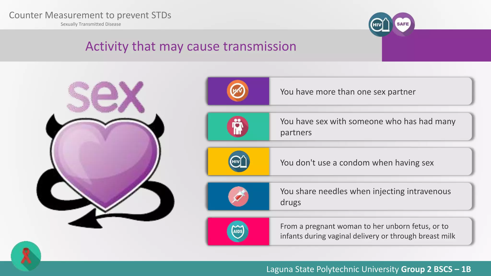 STD Prevention | PPTX