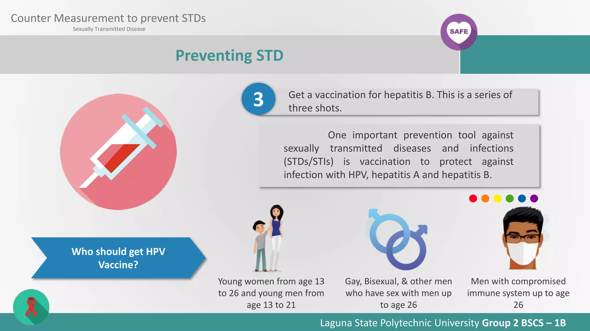 STD Prevention | PPTX