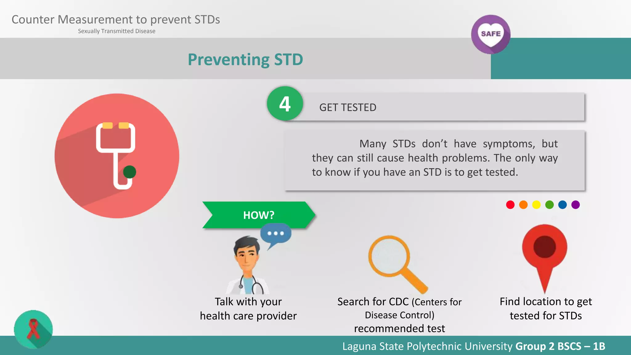 STD Prevention | PPTX