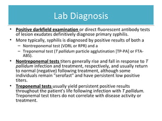 Syndromic Approach to Sexually Transmitted Diseases | PPT
