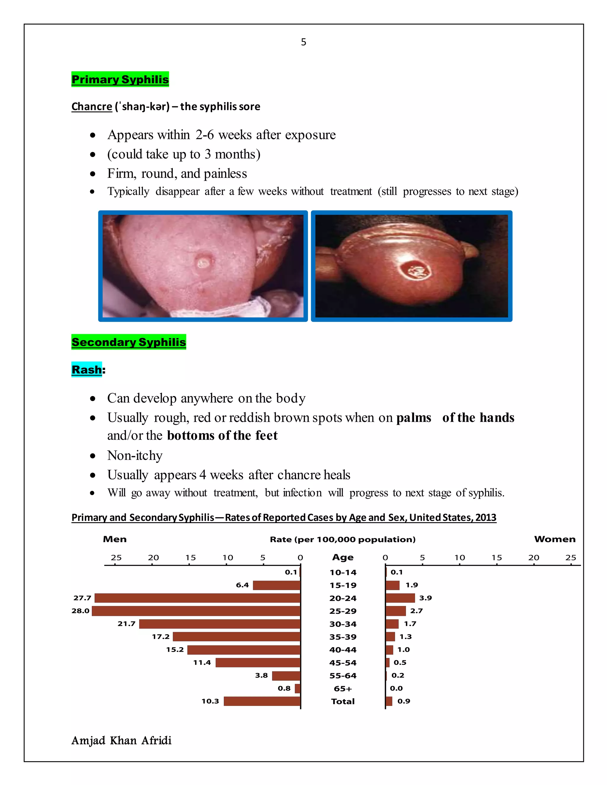 Sexually Transmitted Diseases | DOCX