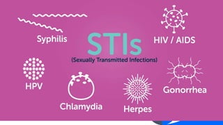 STDs.pptx