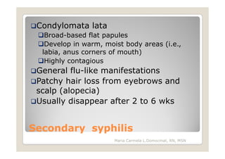 Condylomata Lata Scalp