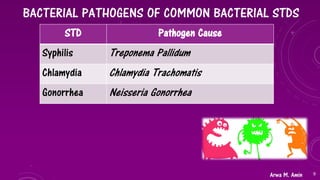 Sexually Transmitted Diseases (STDs): Bacterial STDs | PDF
