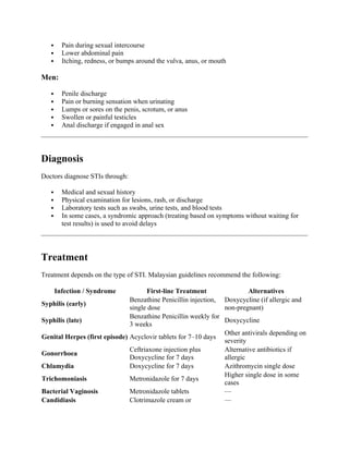 STD Symptoms and Treatment in Malaysia What are STDs/STIs | DOCX