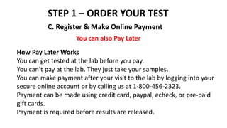 Std testing USA Guide | PPT