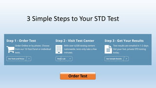 Std testing USA Guide | PPT